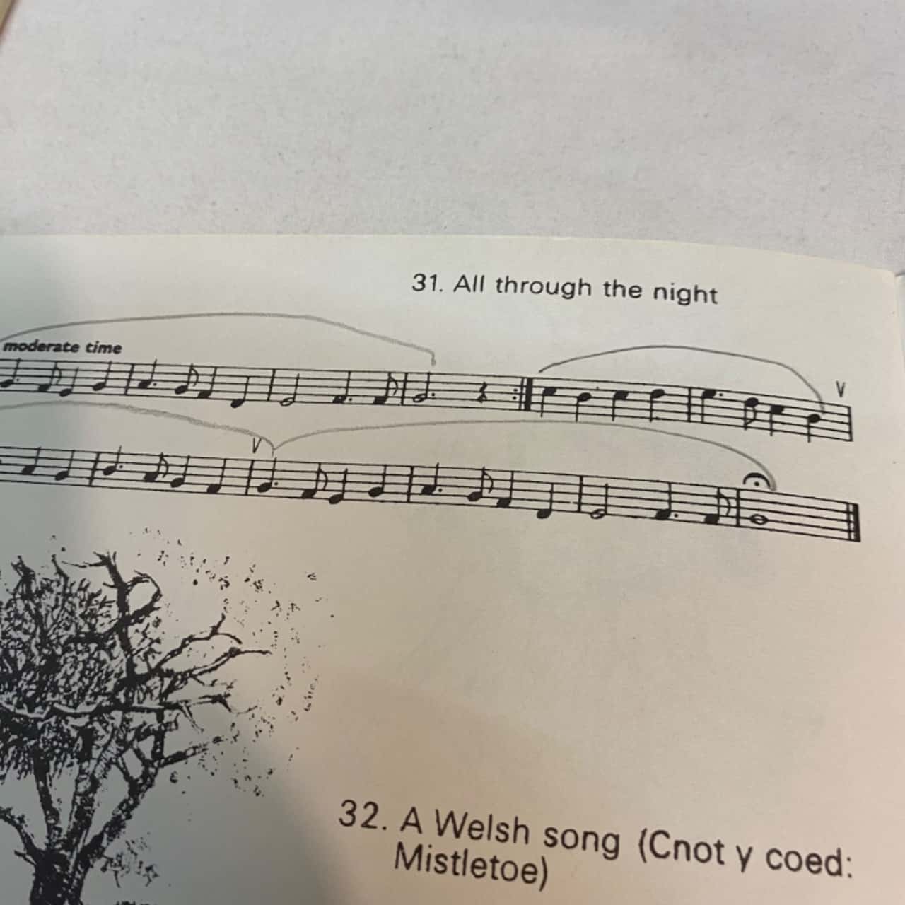 Recorder music sheet books