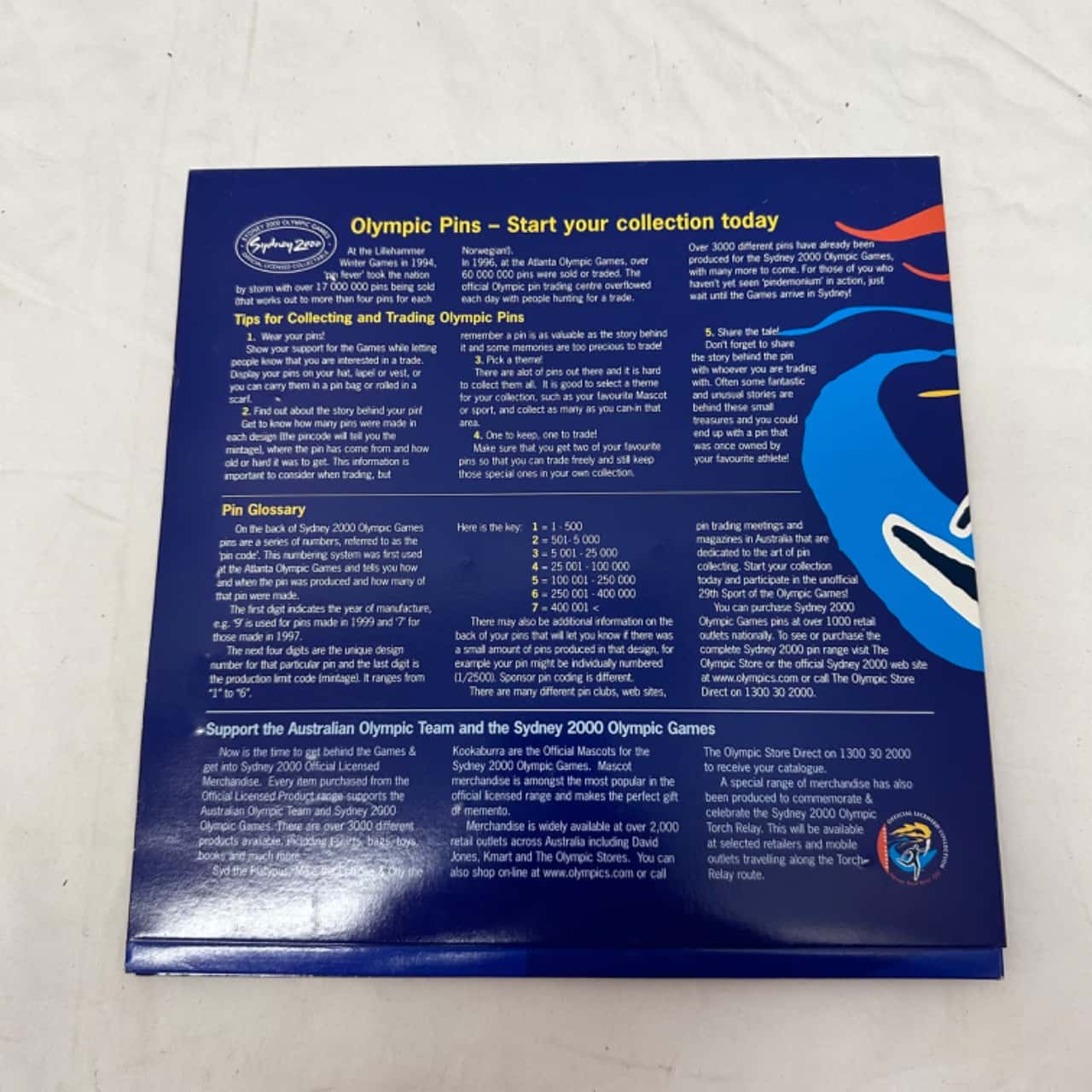 2000 Sydney Olympic Tourch Relay Pins