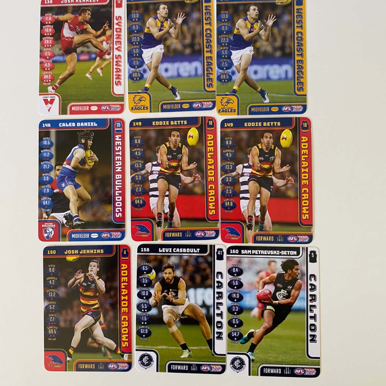 AFL Team 2018 - Total of 103 Cards(s)