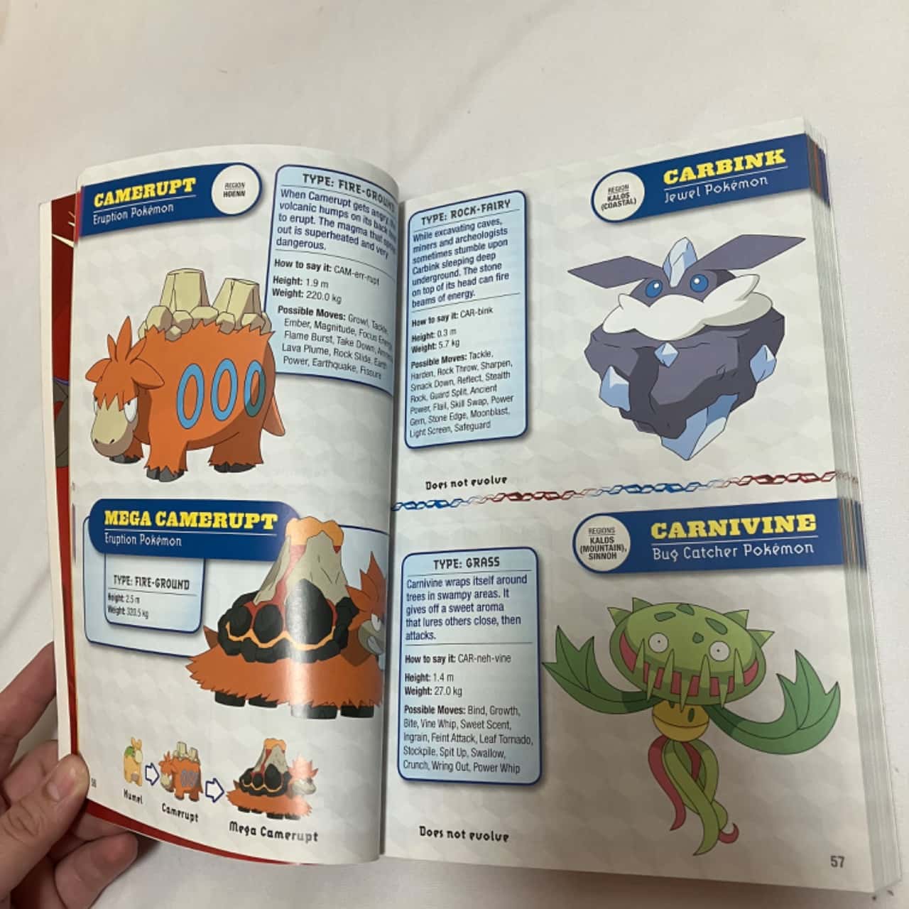 Pokémon Gotta Catch ‘Em All Deluxe Essential Handbook