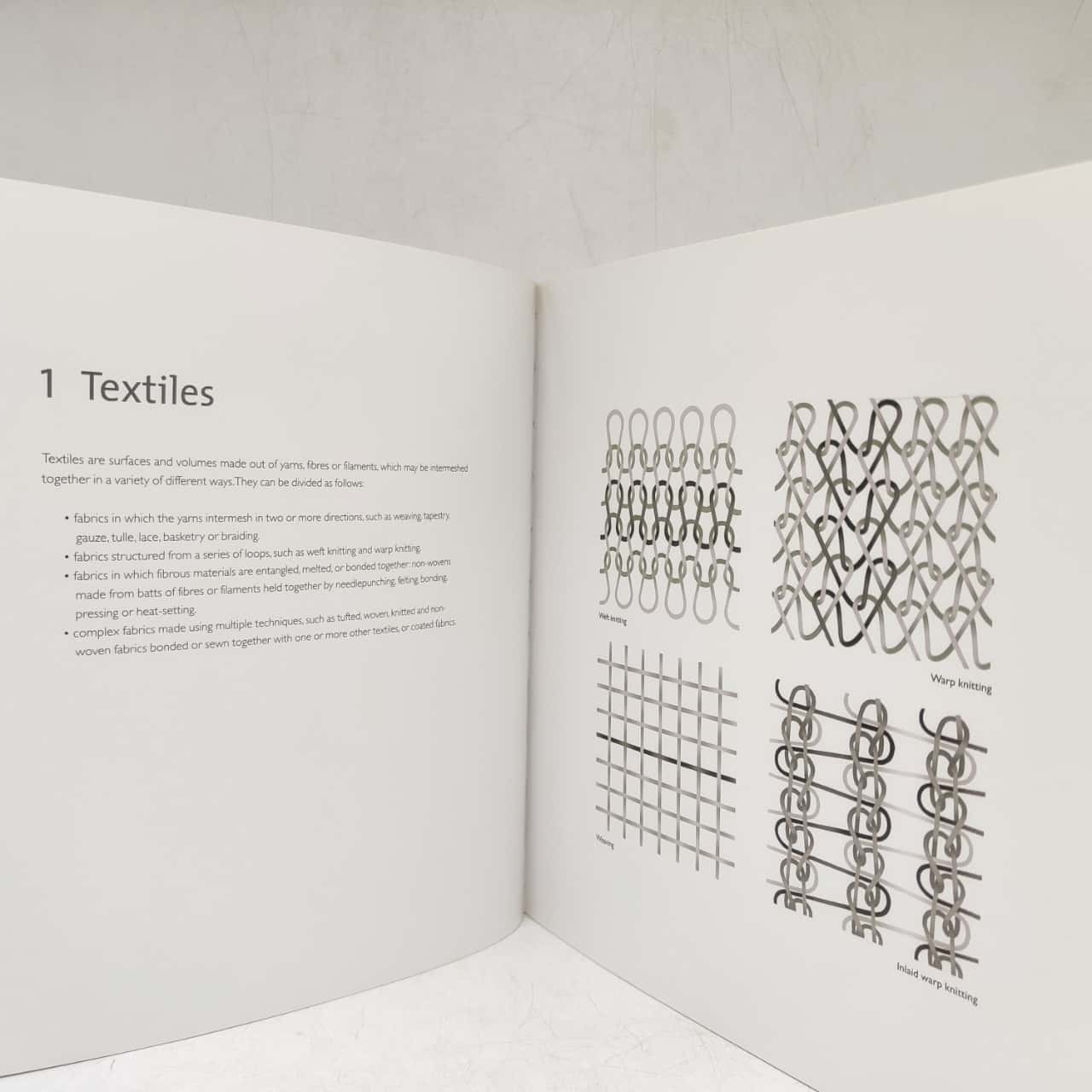 The Art Of Knitting - Inspirational Stitches, Textures & Surfaces(s)