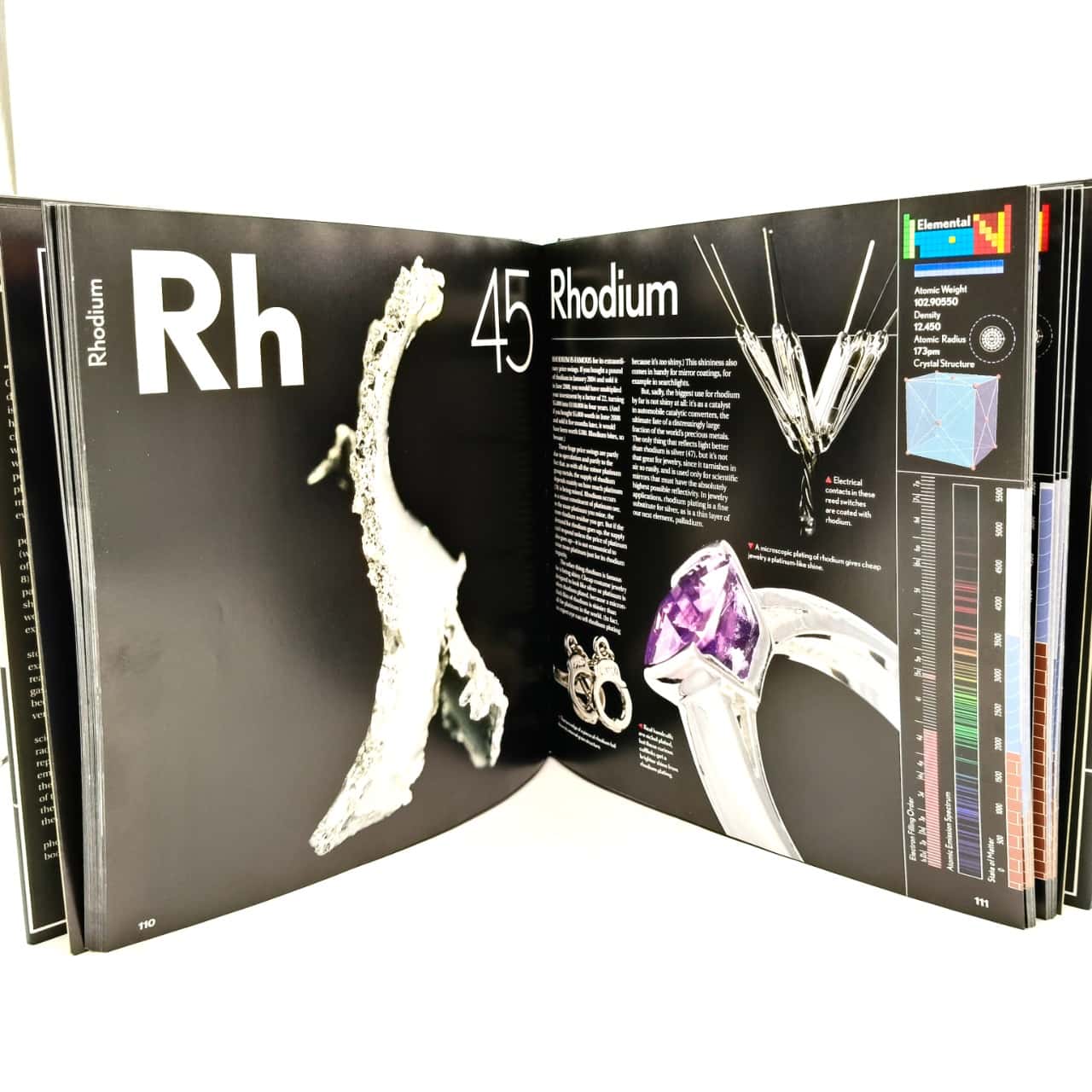 The Elements - A Visual Exploration Of Every Known Atom In The Universe ...