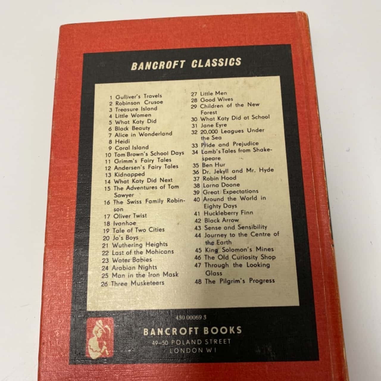 Alice in Wonderland Bancroft Classics(s)