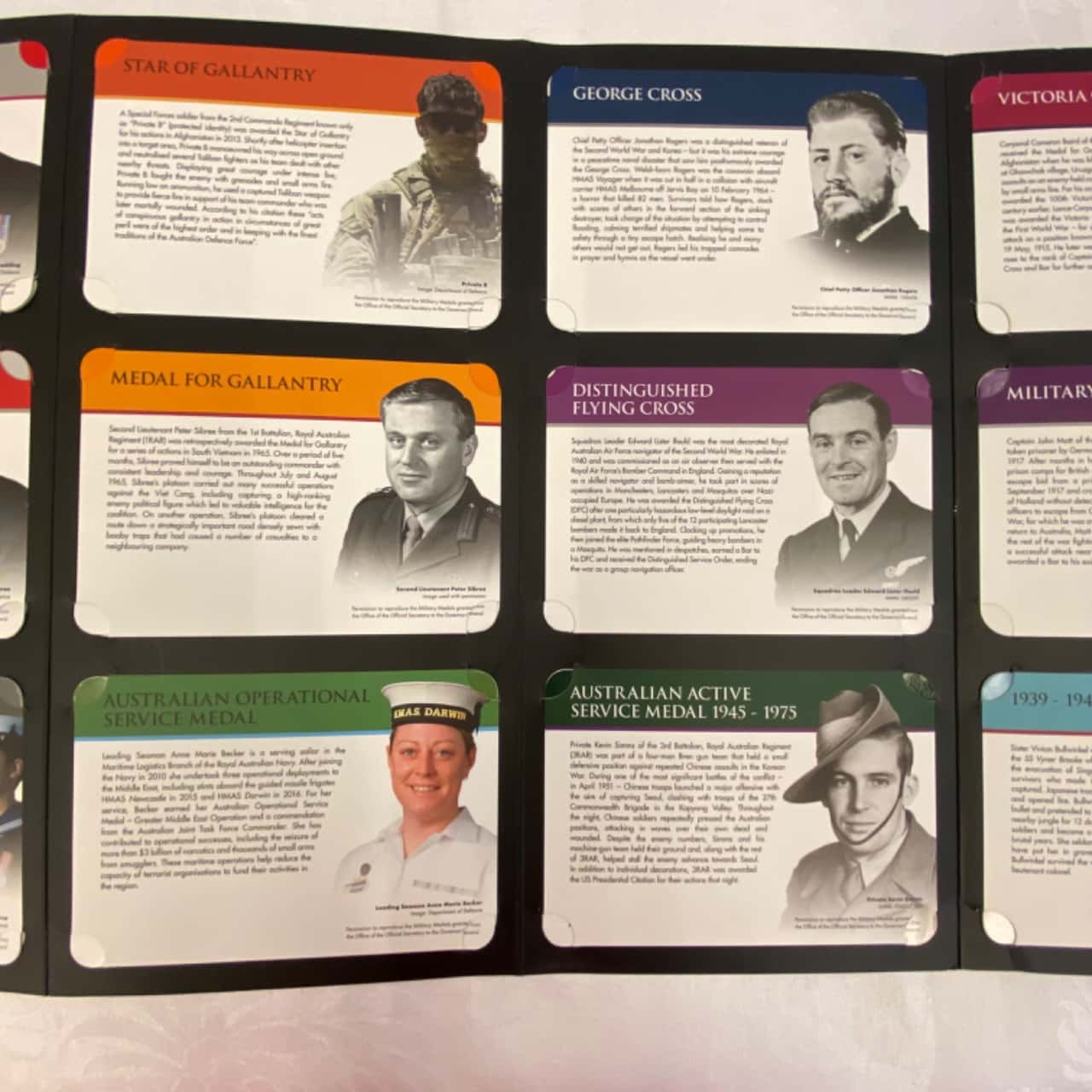 Legends of the ANZAC’s Medals Of Honour 2017 Coin Collection(s)