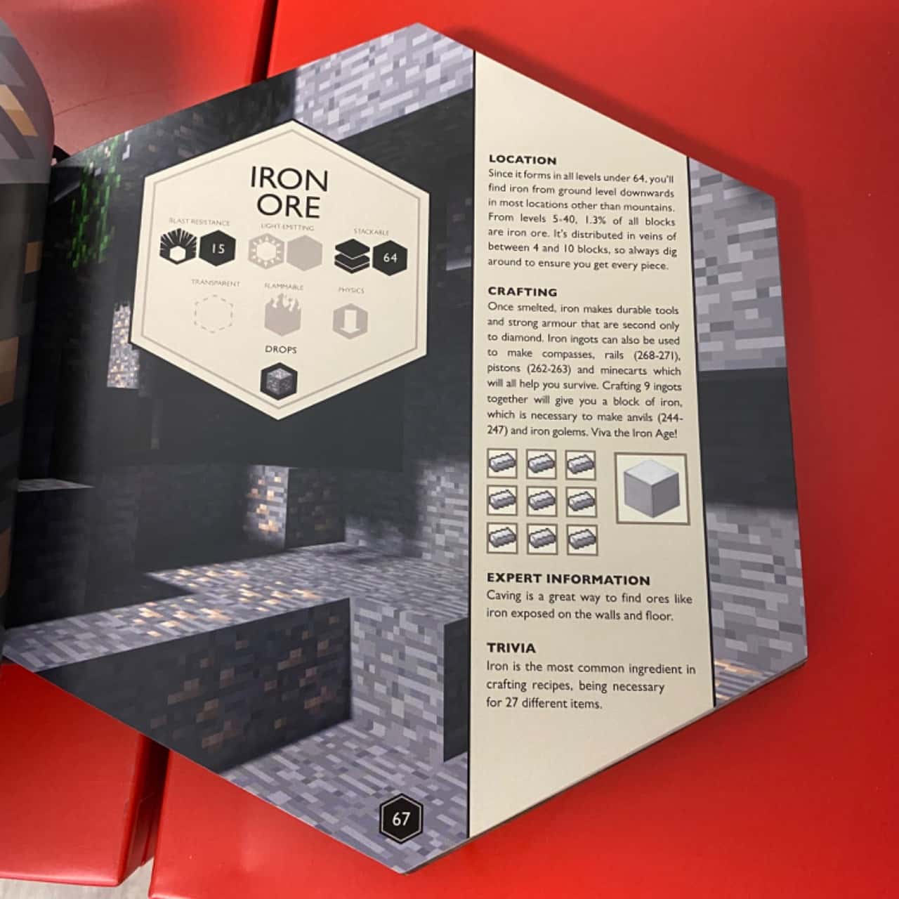 MOJANG MINECRAFT Blockopedia Boxed (s)