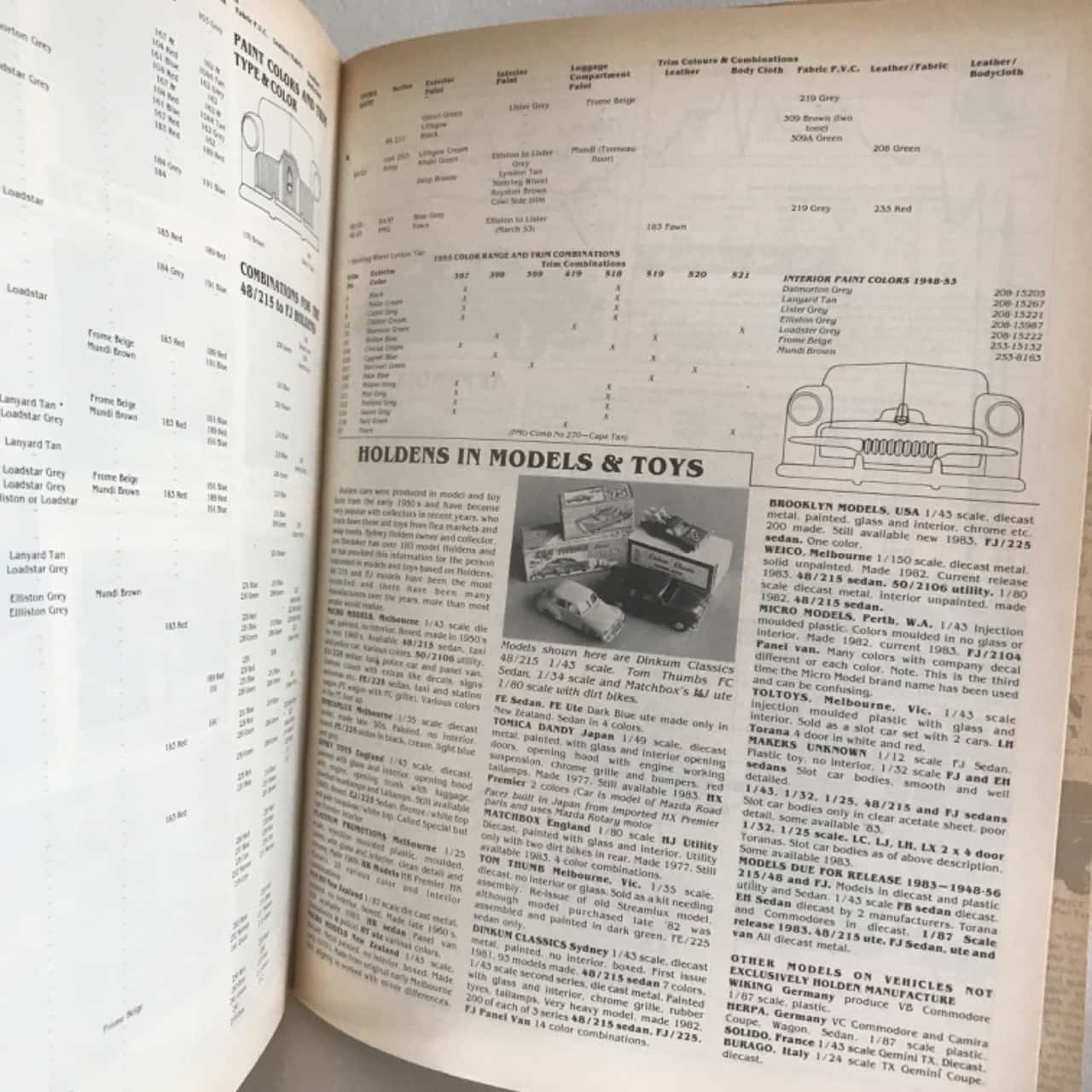 Vintage Book The History Of Holden Since 1917 S/c (s)