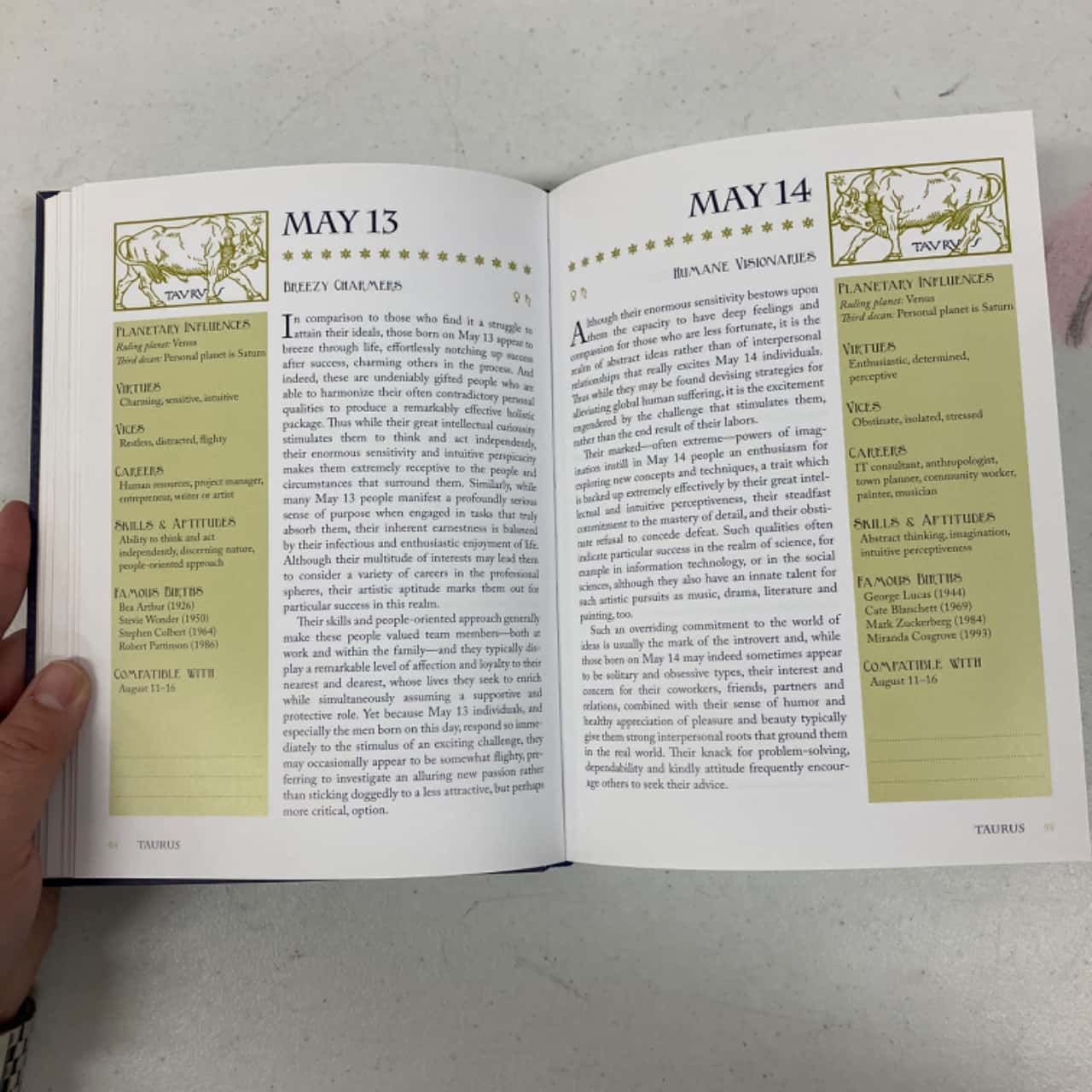 The Complete Book Of Birthdays