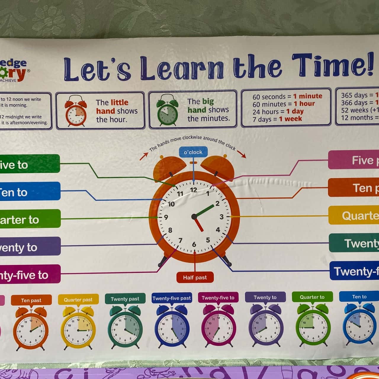 Early Learning Pad & Place Mats
