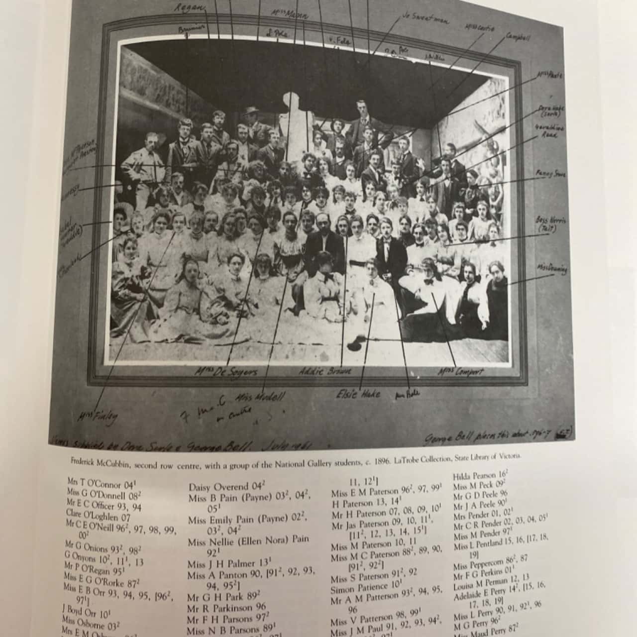 Frederick Mc Cubbin 1855-1917