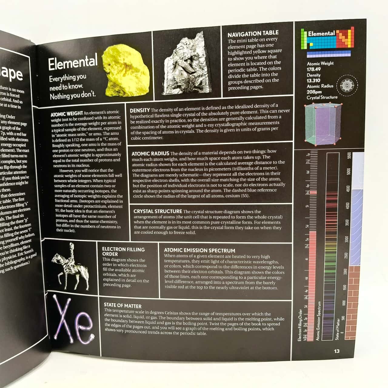 The Elements - A Visual Exploration Of Every Known Atom In The Universe ...