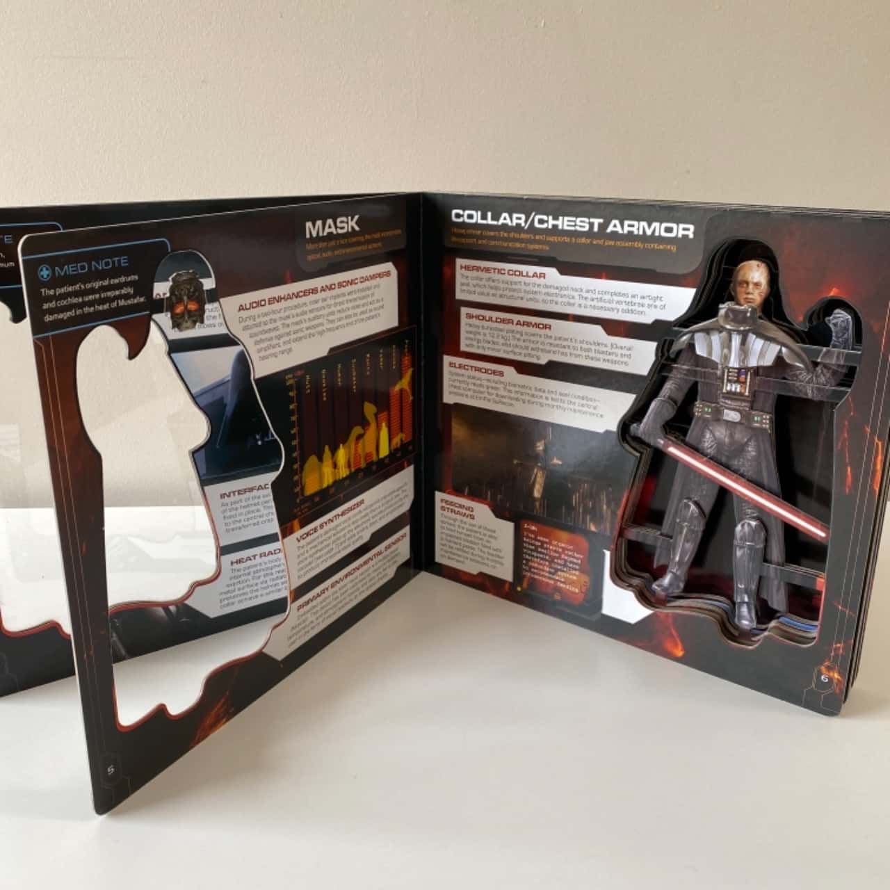 Star Wars Darth Vader 3-D Reconstruction Log Book(s)