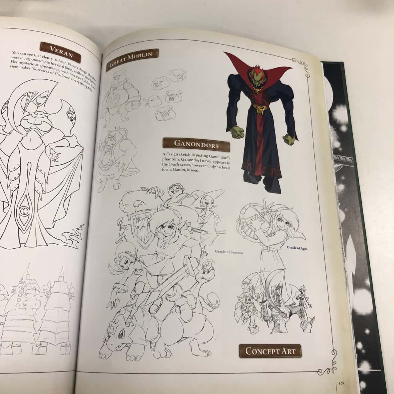Legend Of Zelda Hyrule Hystoria Book(s)