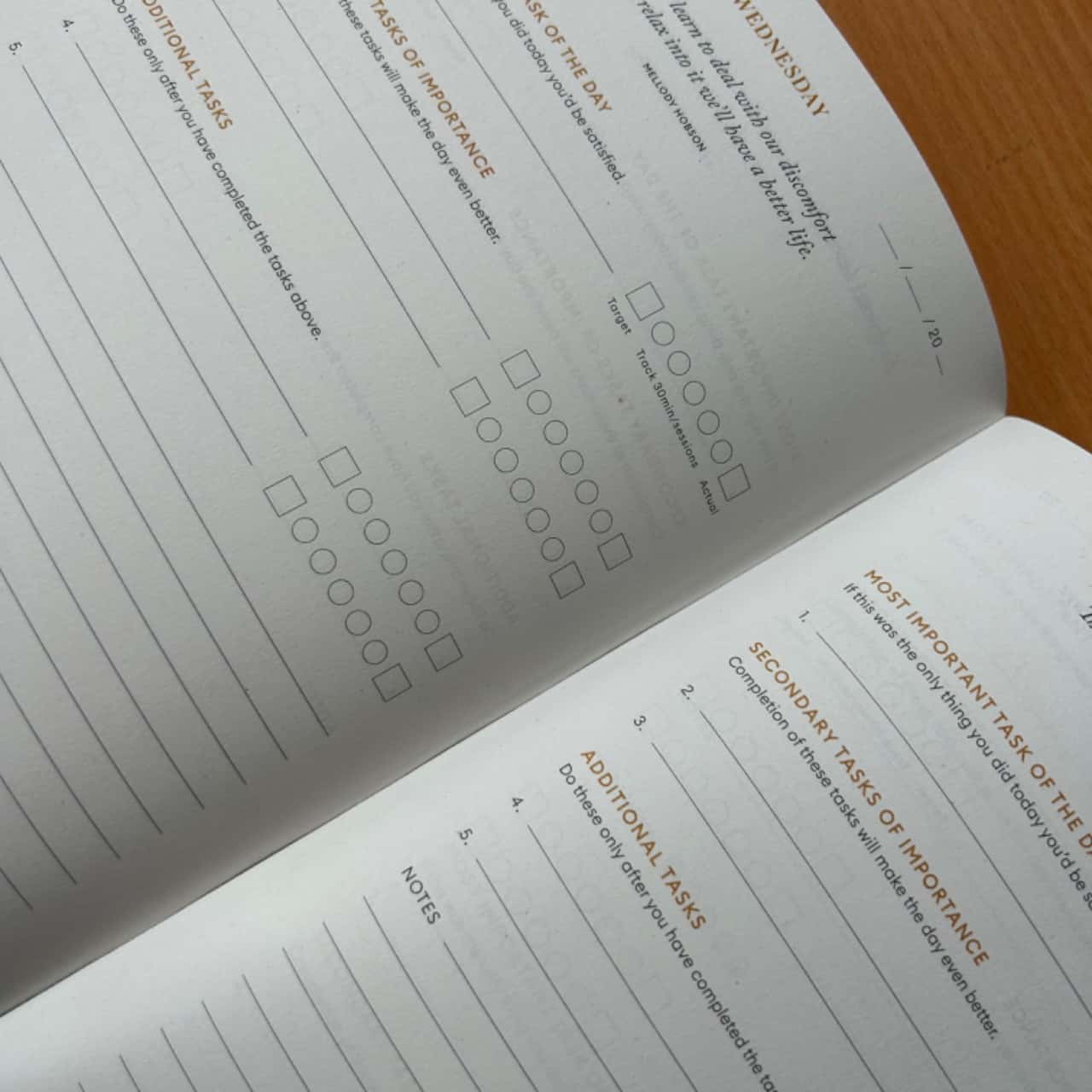 Intelligent choice - productivity planner(s)
